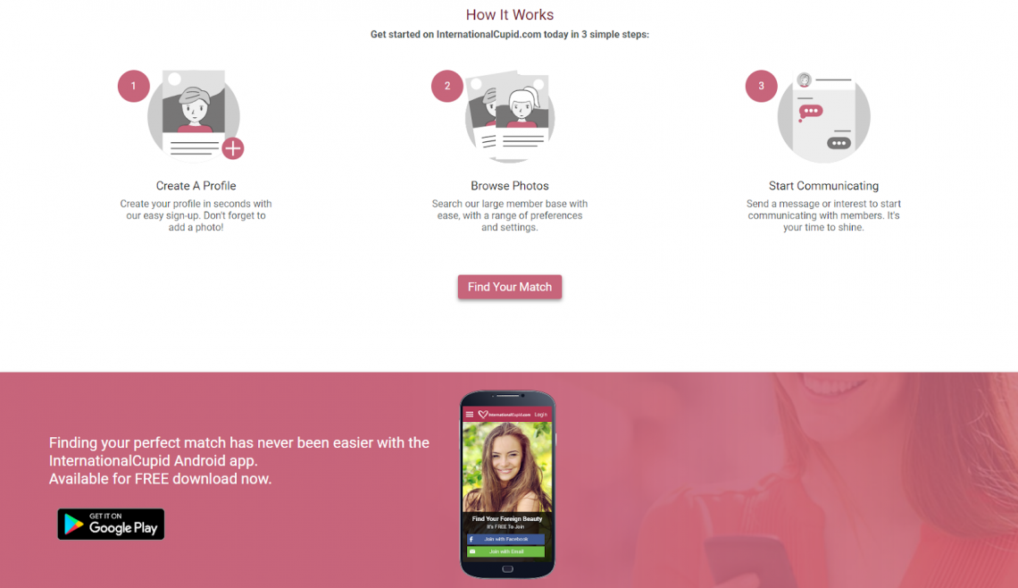 Review of InternationalCupid – Everything You Need to Know